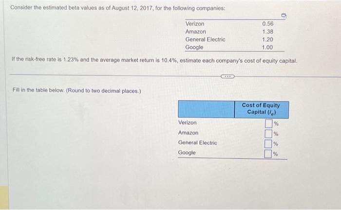 Solved Consider the estimated beta values as of August 12, | Chegg.com