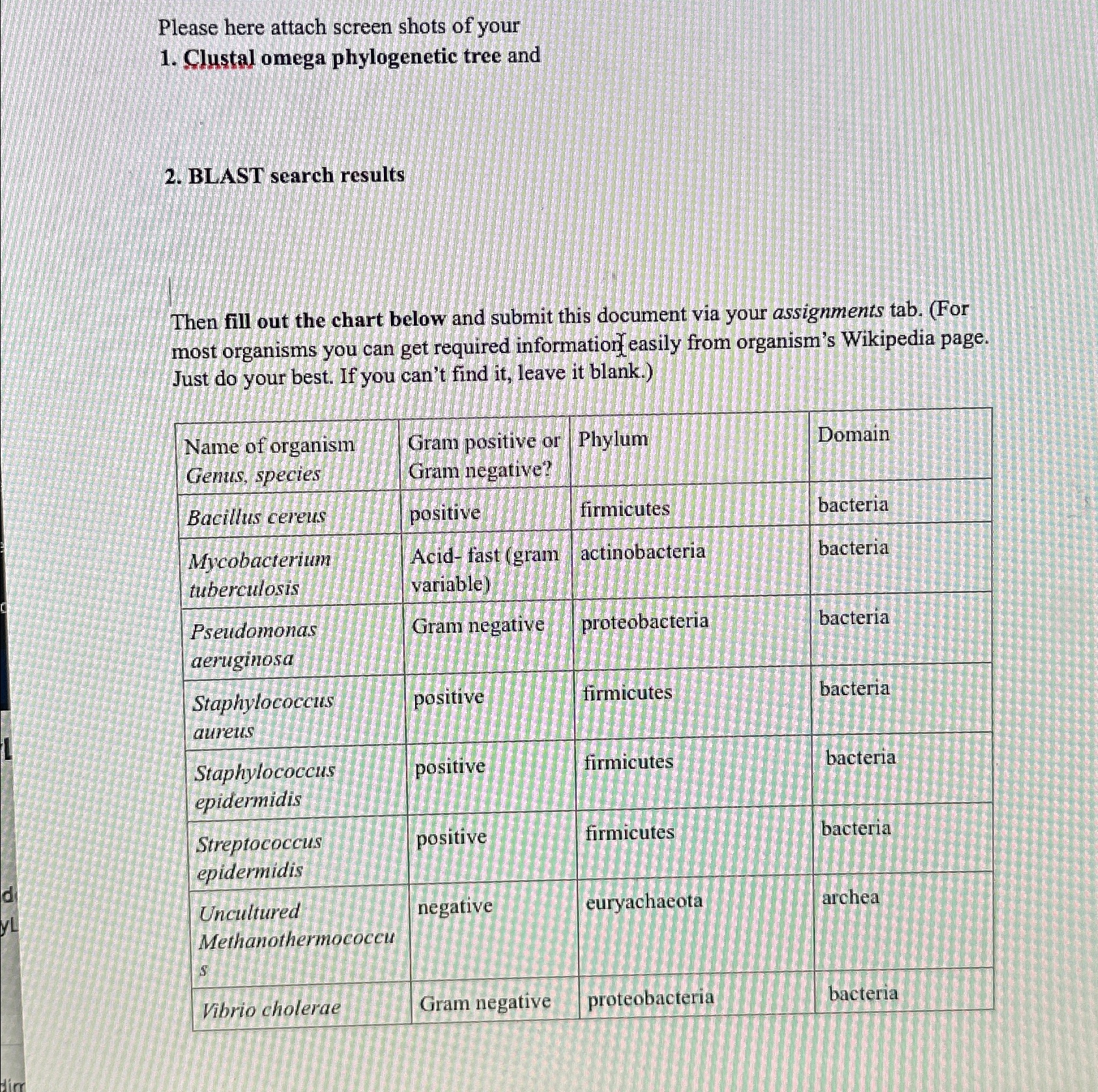 Solved Please here attach screen shots of yourClustal omega | Chegg.com