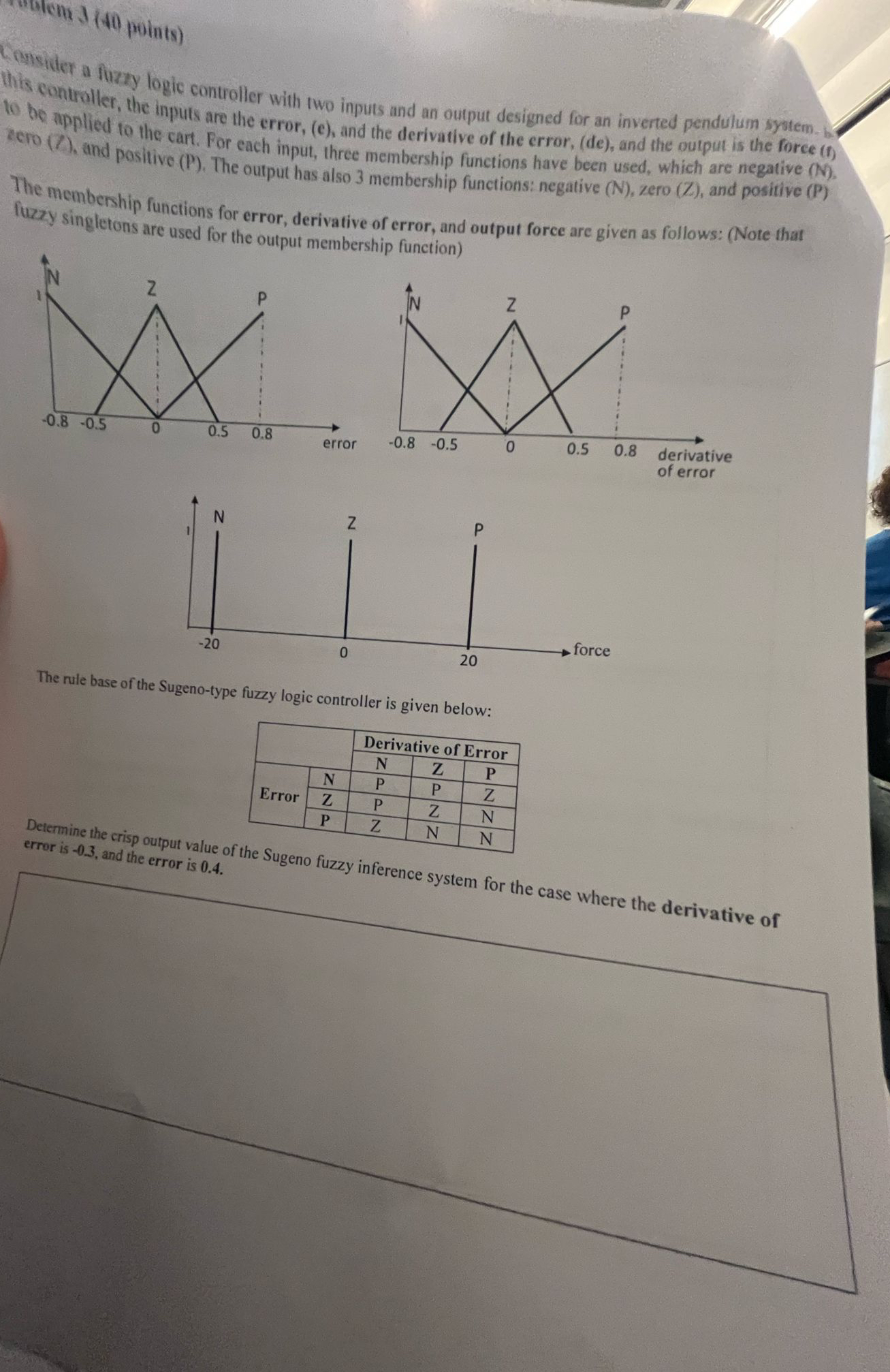 Solved Trotem 3 (40 ﻿points)लिrister a furzy logic | Chegg.com