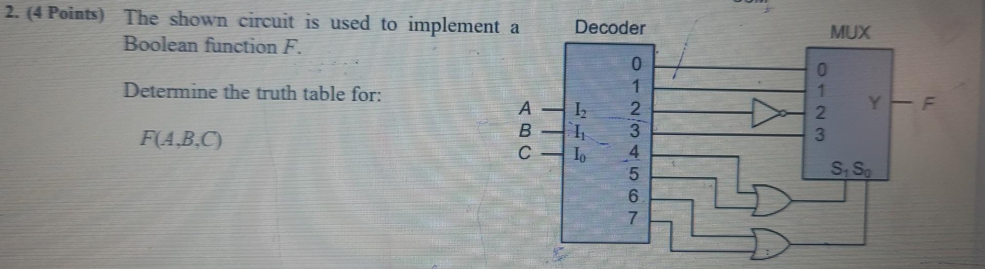 Solved 2. (4 Peints) The shown circuit is used to implement | Chegg.com