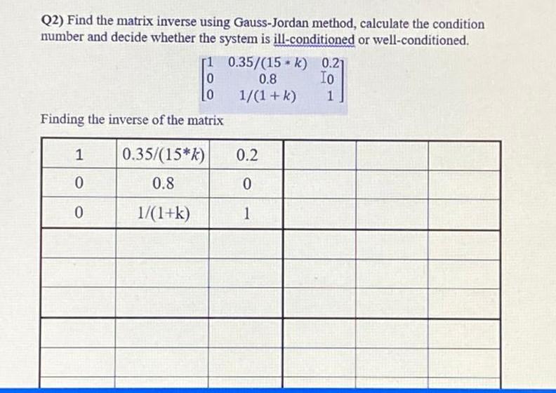 Solved Q2) Find the matrix inverse using Gauss-Jordan | Chegg.com