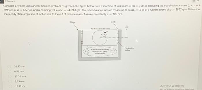 Solved Consider a typical unbalanced machine problem as | Chegg.com