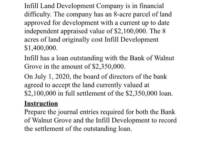 Solved Infill Land Development Company is in financial | Chegg.com