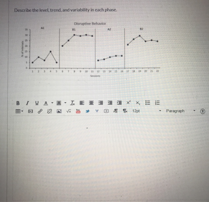 Solved Describe the level, trend, and variability in each | Chegg.com
