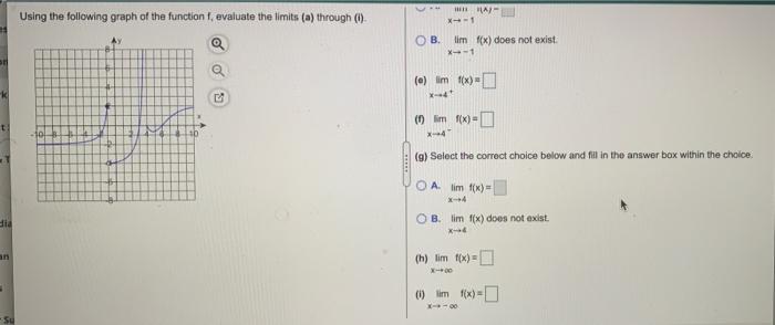 Solved Using the following graph of the function f, evaluate | Chegg.com