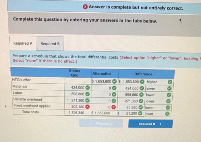 Solved Coram Audio makes wireless headphones, Each pair of | Chegg.com