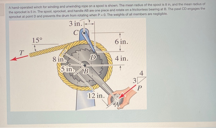 Solved A hand-operated winch for winding and unwinding rope | Chegg.com