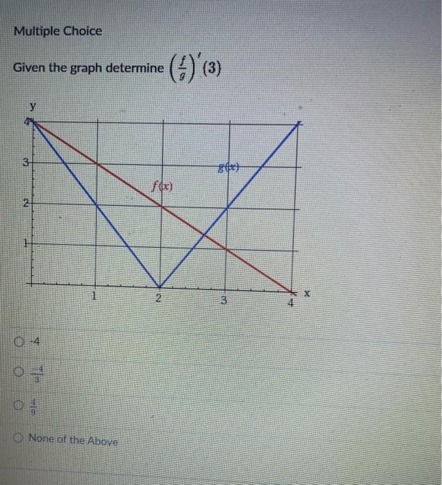 Solved Multiple Choice Given the graph determine (gf) (3) −4 | Chegg.com
