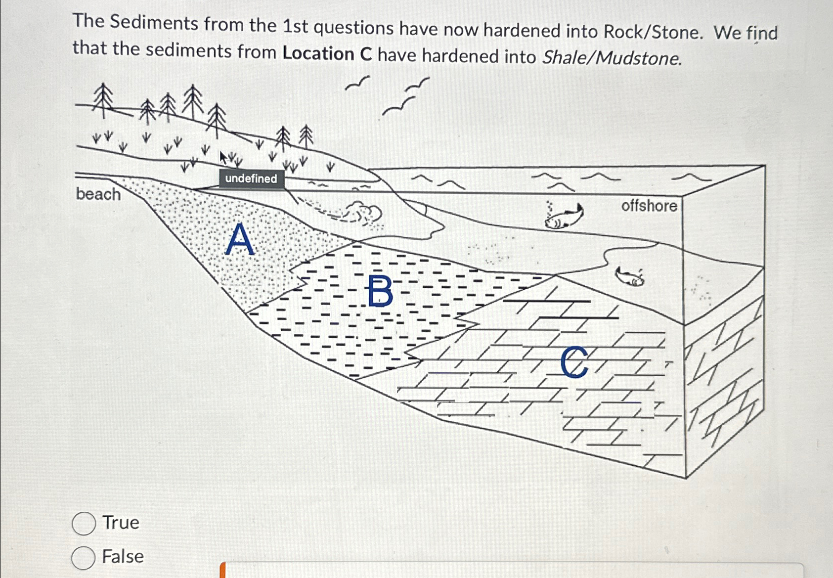 Solved The Sediments from the 1st questions have now | Chegg.com