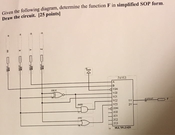 Solved Given the following diagram, determine the function F | Chegg.com