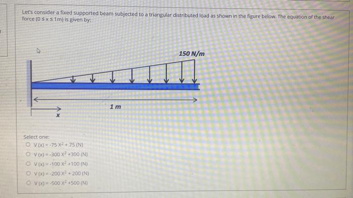 Solved Let's consider a fixed supported beam subjected to a | Chegg.com