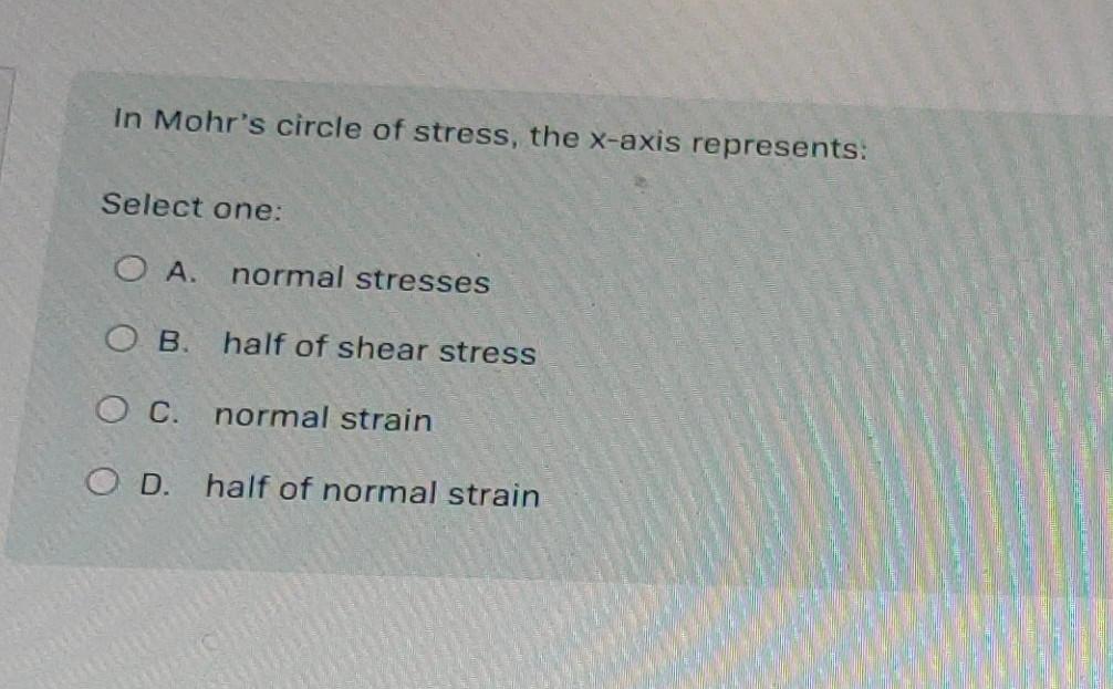 Solved In Mohr's circle of stress, the x-axis represents: | Chegg.com