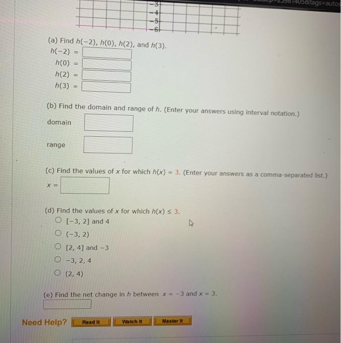 Solved The graph of a function h is given. y 67 5 + 3 2 х -6 | Chegg.com