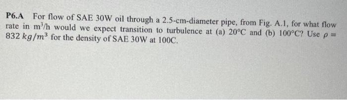 Solved P6.A For flow of SAE 30 W oil through a 2.5 | Chegg.com