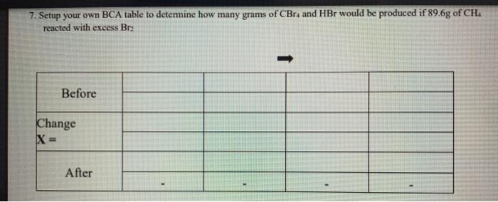 Solved 7. Setup your own BCA table to determine how many | Chegg.com