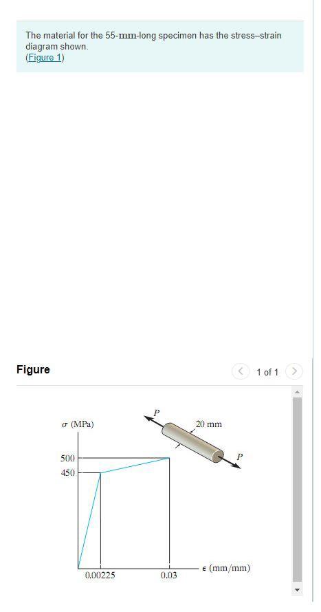 Solved If P = 150 kN is applied and then released, | Chegg.com