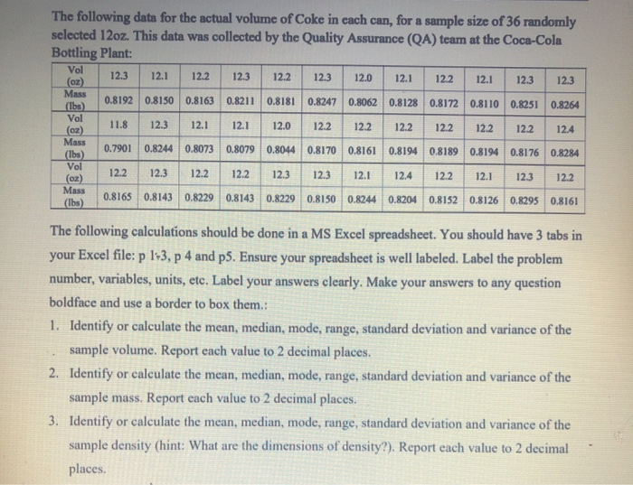 Solved Vol The following data for the actual volume of Coke | Chegg.com