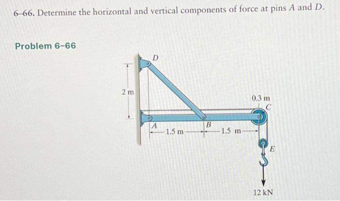 6-66. Determine the horizontal and vertical | Chegg.com 6-66. Determine the horizontal and vertical | Chegg.com