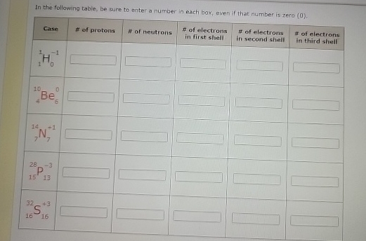 Solved In The Following Tabie Be Sure To Enter A Number In