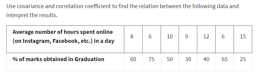 Solved Use covariance and correlation coefficient to find | Chegg.com