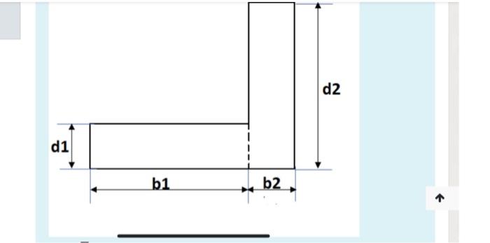 Solved Find the Ixx value for the plate as shown below, | Chegg.com
