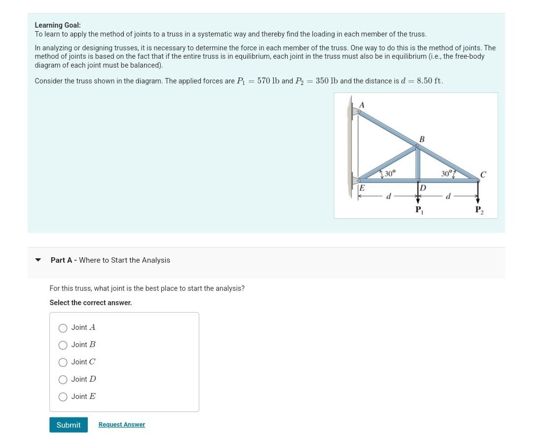 Solved Part F - The Forces in the Members at Joint B Having | Chegg.com