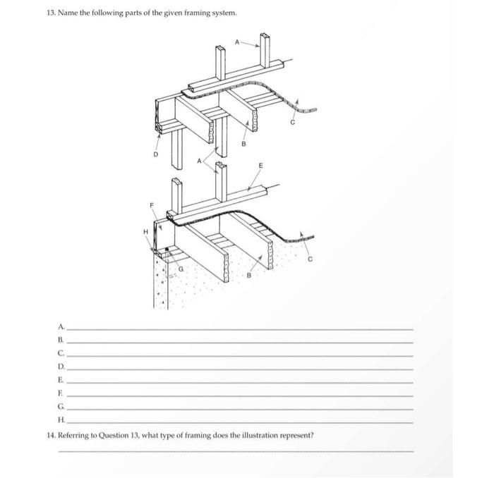 Solved 13. Name the following parts of the given framing | Chegg.com