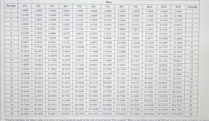 Solved Problem 11-6A (Static) Net present value of alternate | Chegg.com
