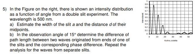 Solved ti 5) In the Figure on the right, there is shown an | Chegg.com