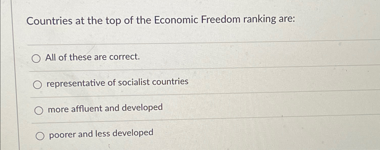 Solved Countries at the top of the Economic Freedom ranking | Chegg.com