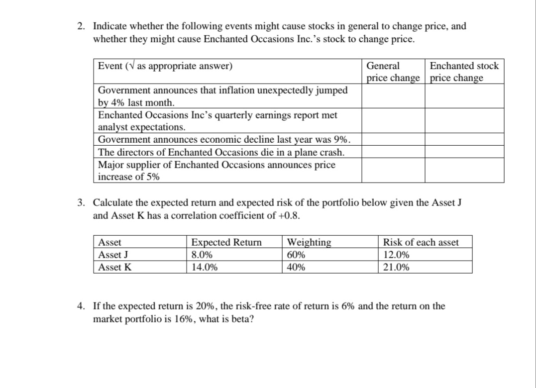 Indicate whether the following events might cause | Chegg.com