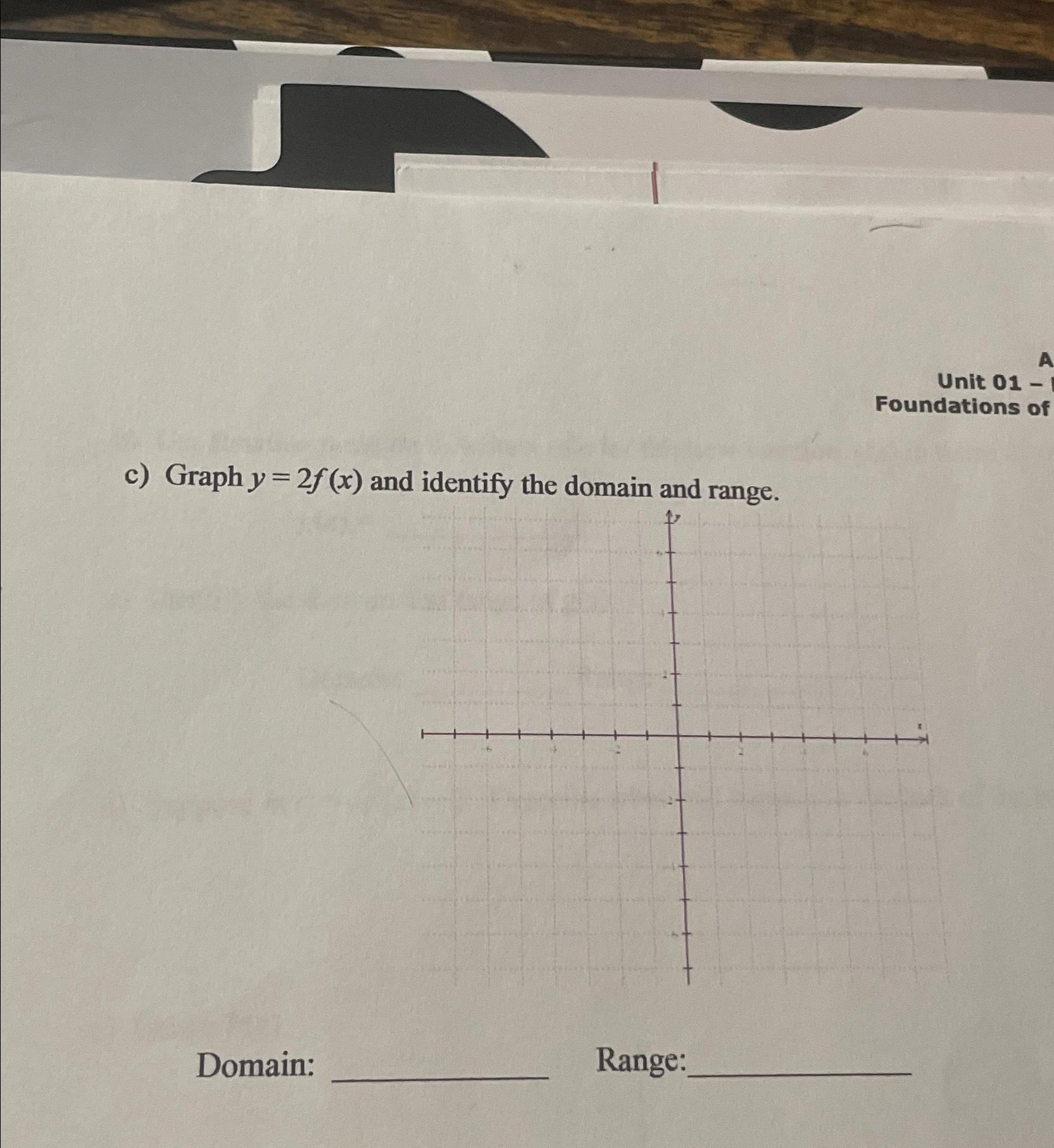Unit 01 ﻿Foundations ofc) ﻿Graph y=2f(x) ﻿and | Chegg.com