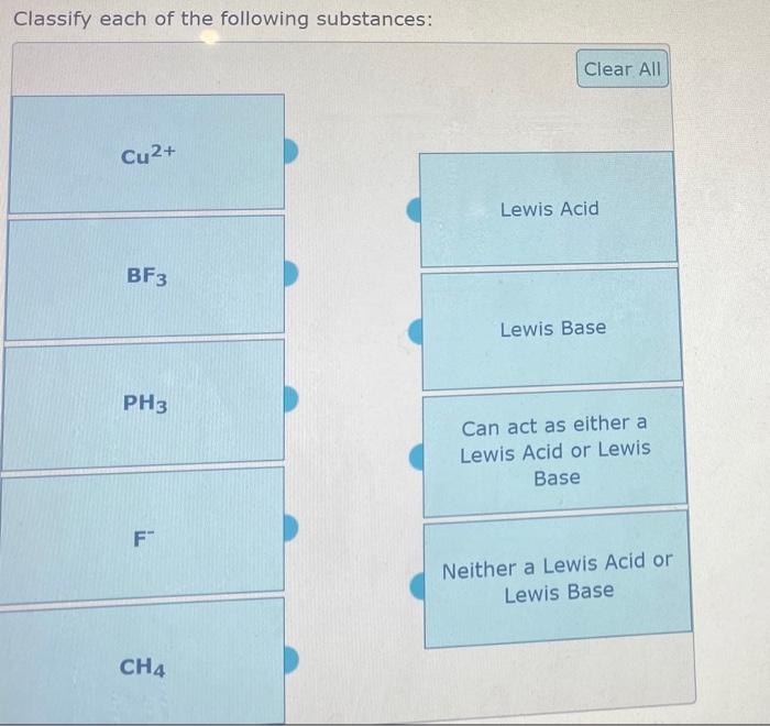 Solved Classify each of the following substances: Can act as | Chegg.com