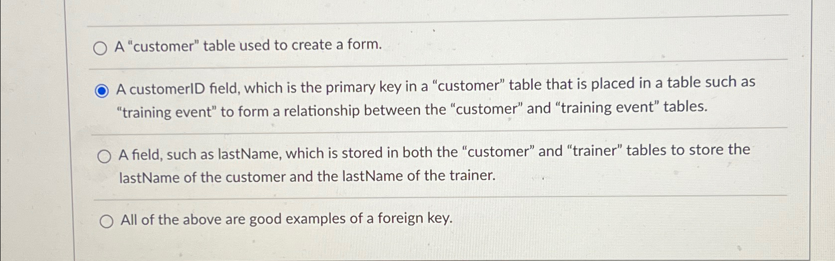 Solved A "customer" table used to create a form.A customerID | Chegg.com