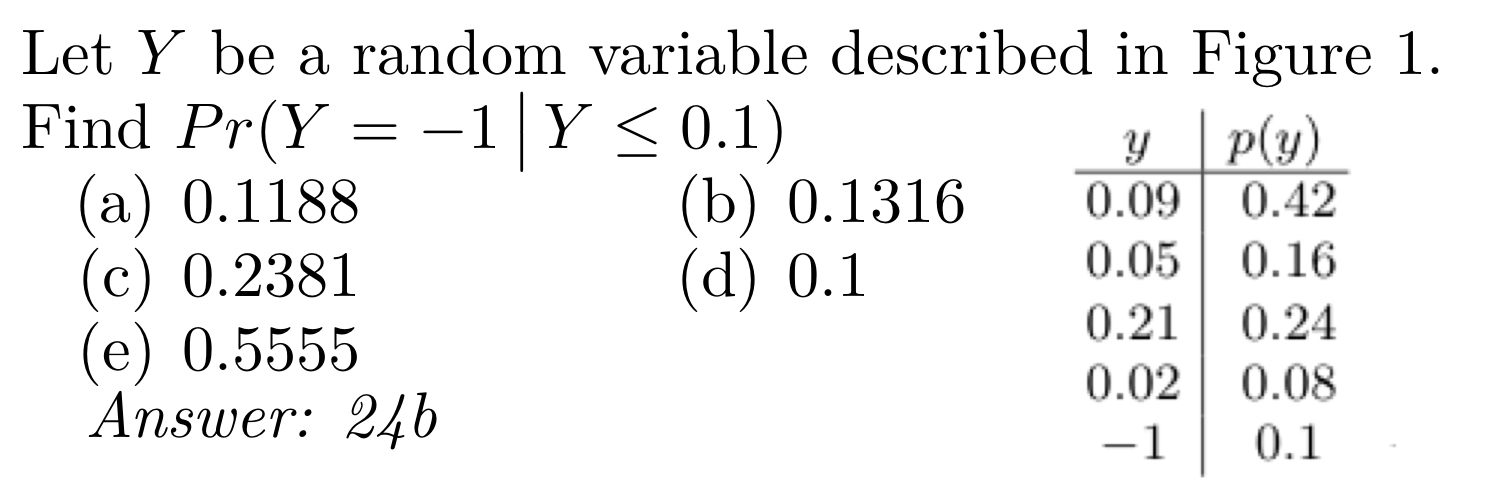 Solved Let Y ﻿be a random variable described in Figure 1 . | Chegg.com
