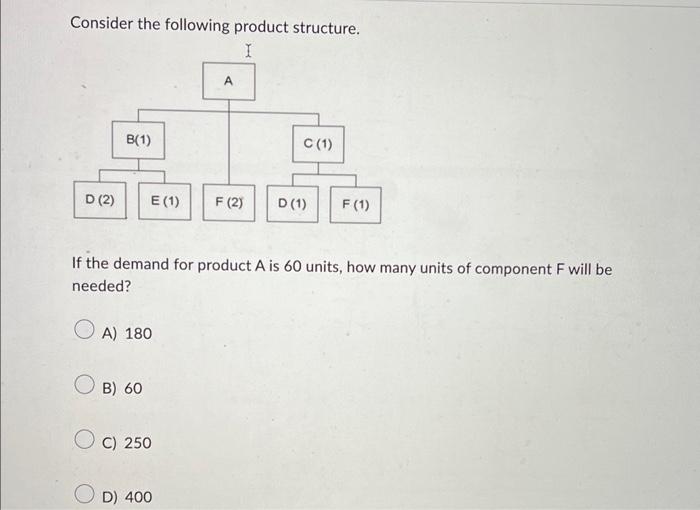 Solved Consider the following product structure. If the | Chegg.com