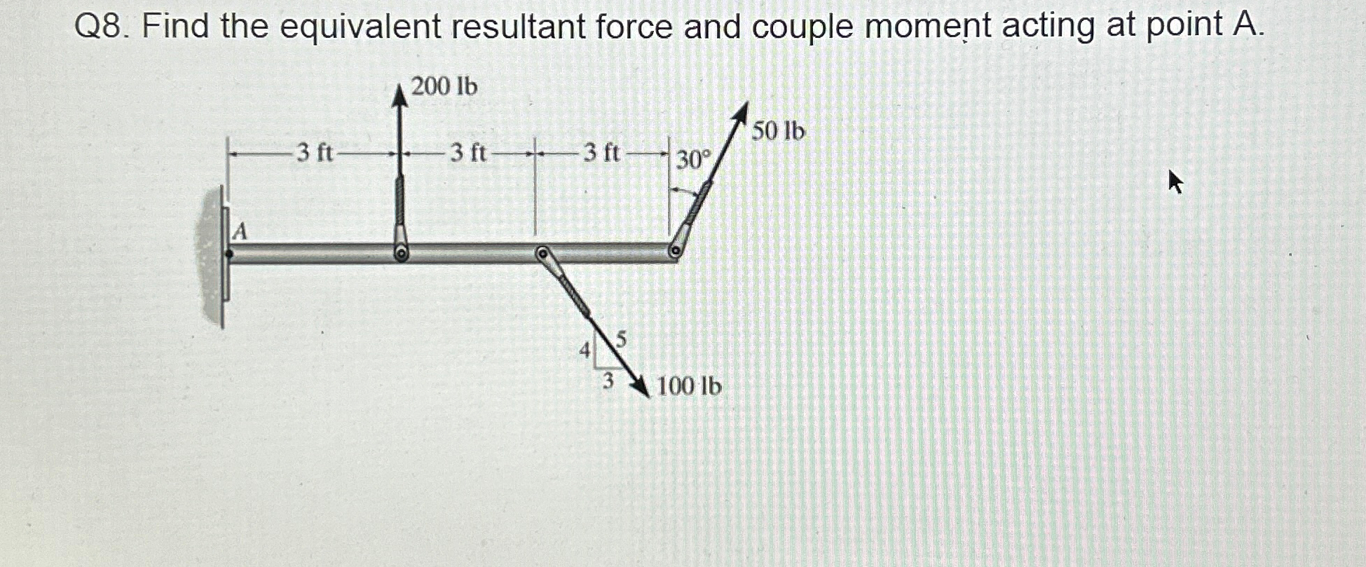 Solved Q8. ﻿Find the equivalent resultant force and couple | Chegg.com