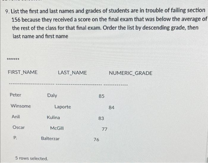Solved 9. List the first and last names and grades of | Chegg.com