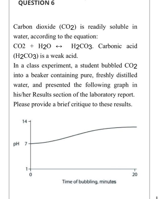 Solved Carbon dioxide (CO2) is readily soluble in water, | Chegg.com