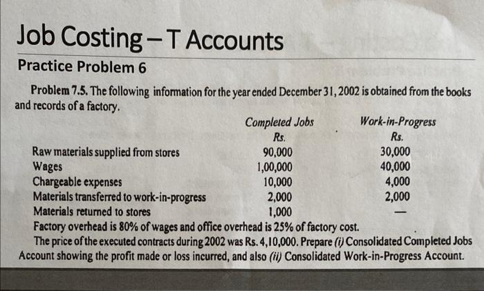 Solved Job Costing - T Accounts Practice Problem 6 Problem | Chegg.com