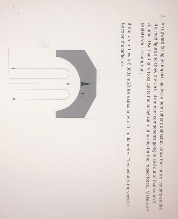 Solved 1. An upward facing jet impacts against a flat | Chegg.com