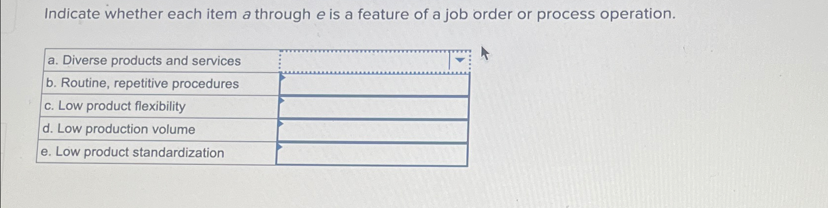 Solved Indicate whether each item a through e ﻿is a feature | Chegg.com