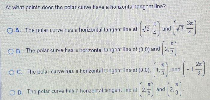 Solved Find the points at which the following polar curve | Chegg.com