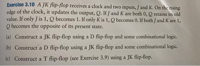 Solved Exercise 3.10 A JK flip-flop receives a clock and two | Chegg.com