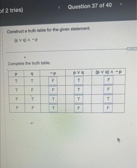 Solved Construct A Truth Table For The Given Statement