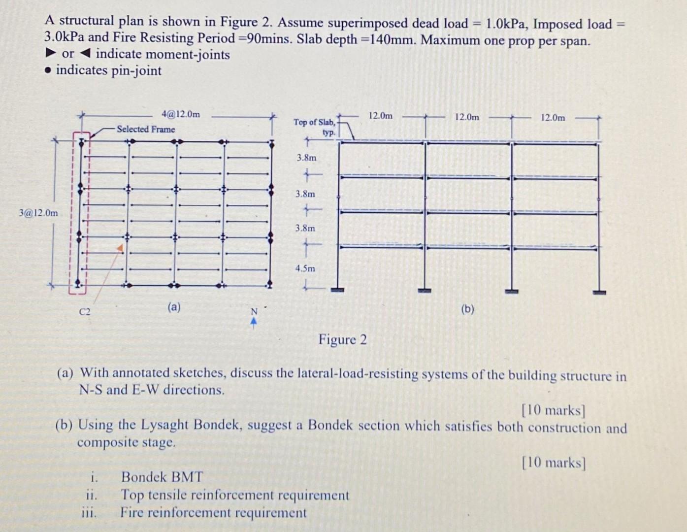 Solved A structural plan is shown in Figure 2. Assume | Chegg.com