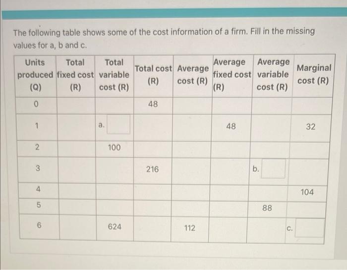Solved 2 Semester 1 Ecs1501 22 S1 Assessments 