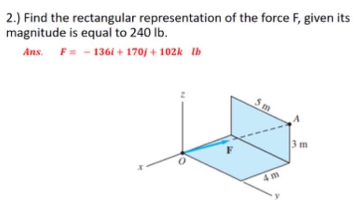 Solved Find the rectangular representation of the force F, | Chegg.com