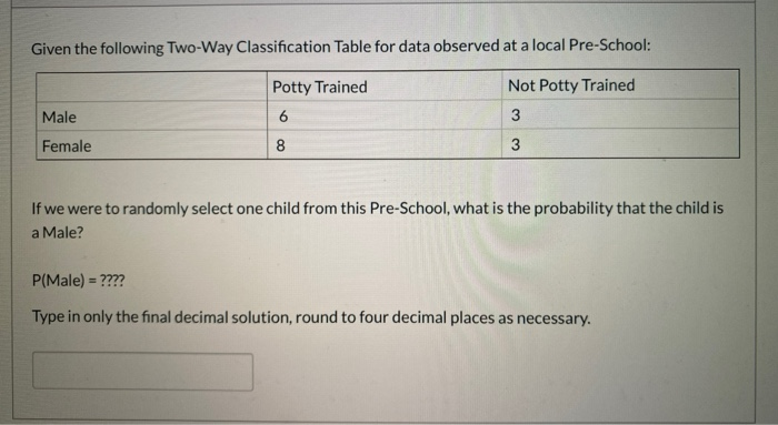 Solved Given the following Two-Way Classification Table for | Chegg.com