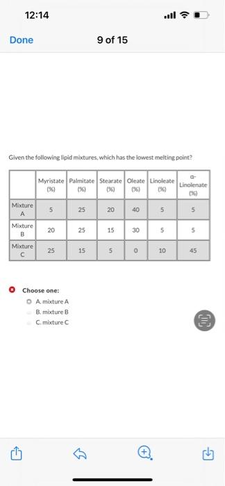 Solved 12:14 .nl Done 9 of 15 Given the following lipid | Chegg.com